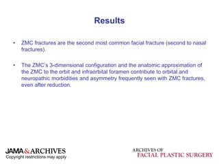 ZYGOMATICOMAXILLARY FRACTURES AND MANAGEMENT | PPT