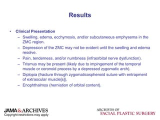 ZYGOMATICOMAXILLARY FRACTURES AND MANAGEMENT | PPT