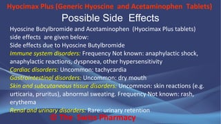 Hyocimax Plus (Generic Hyoscine and Acetaminophen Tablets) | PDF