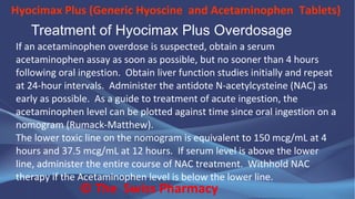 Hyocimax Plus (Generic Hyoscine and Acetaminophen Tablets) | PDF ...