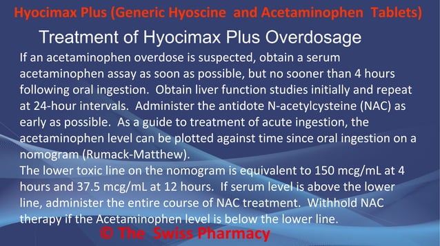 Hyocimax Plus (Generic Hyoscine and Acetaminophen Tablets) | PDF ...