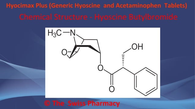 Hyocimax Plus (Generic Hyoscine and Acetaminophen Tablets) | PDF ...