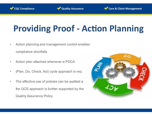 CQC: First Inspection: A Survival Guide