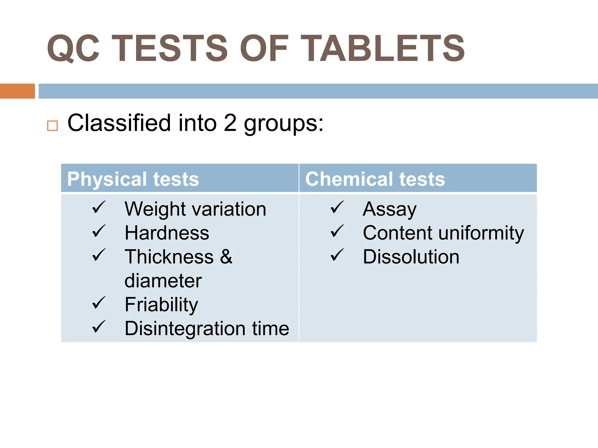 qc solid dosage form in pharmaceutical preparation.pptx