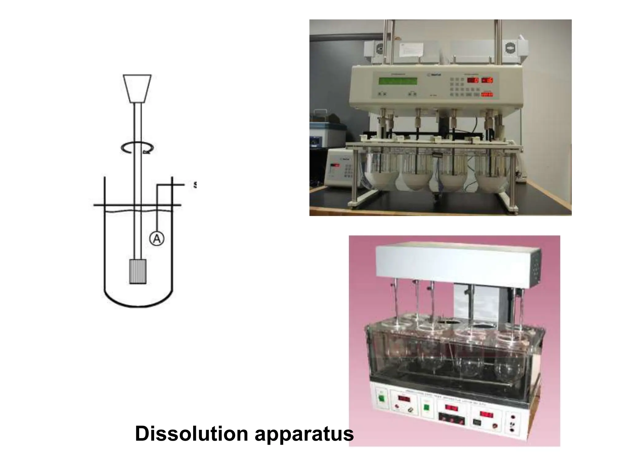 qc solid dosage form in pharmaceutical preparation.pptx