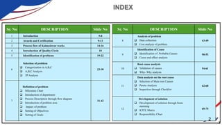 QC_SPARK.pptx