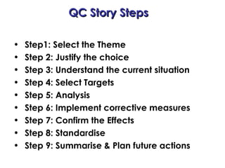 Qc story | PPT