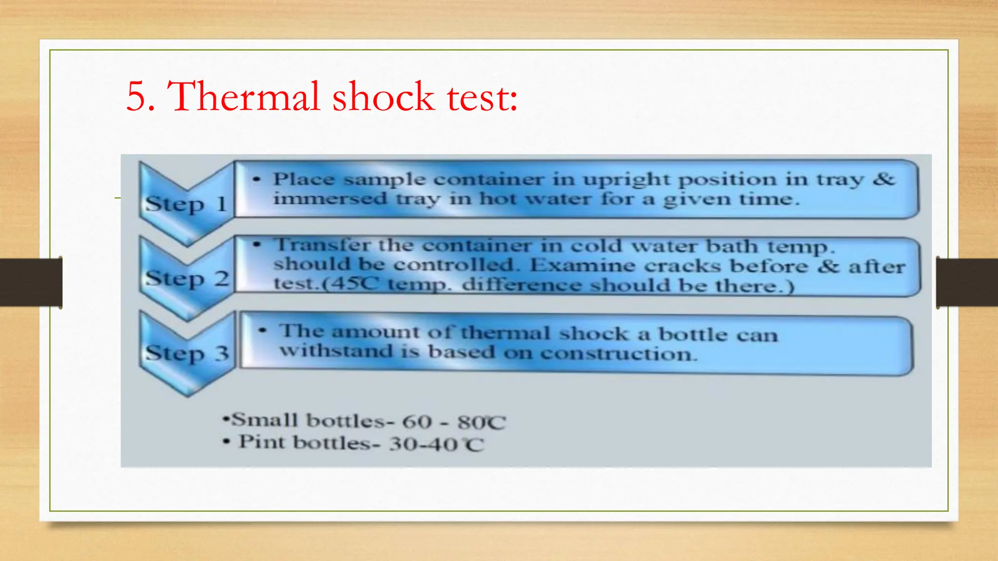 Quality control test of glass containers | PDF