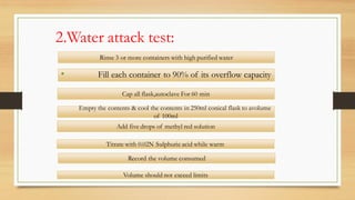 Quality control test of glass containers | PDF