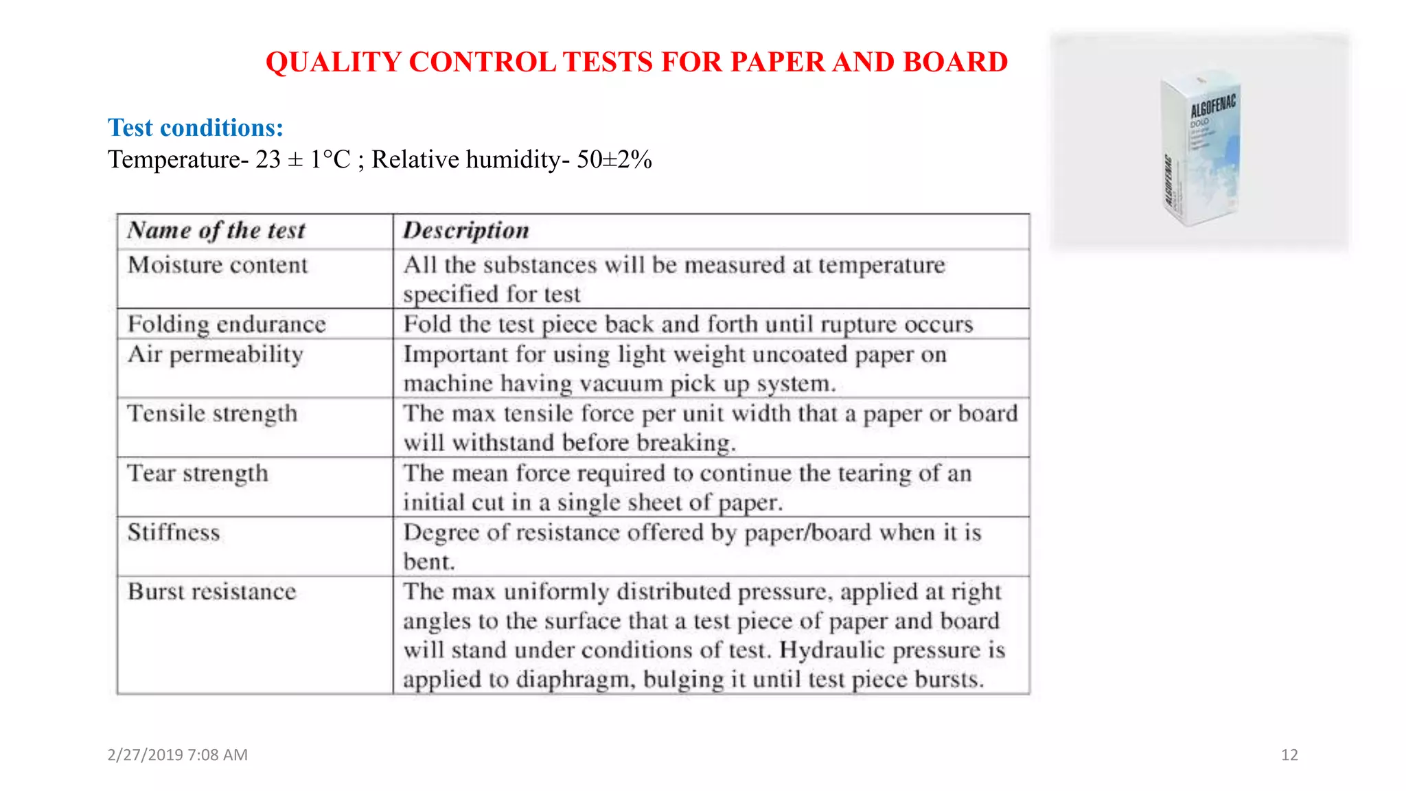 Quality Control tests for pharmaceutical containers, closures and ...