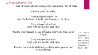 Qc test for plastics,metallic tins,closures, collapsible tubes ...