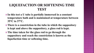 qc test for suppositories.pptx