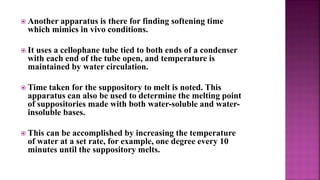 qc test for suppositories.pptx