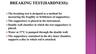 qc test for suppositories.pptx