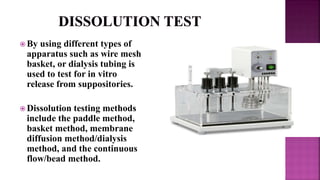 qc test for suppositories.pptx