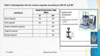 Quality Control tests for Tablets and Capsules | PDF