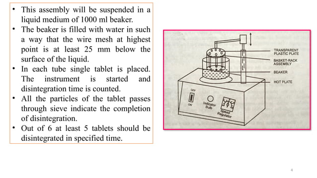 Quality Control TESTS FOR TABLETS.present | PPT