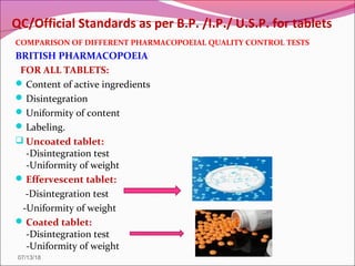 Qc tets for tablets final | PPT