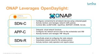 Transforming to Enable 5G | PPT