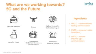 Transforming to Enable 5G | PDF