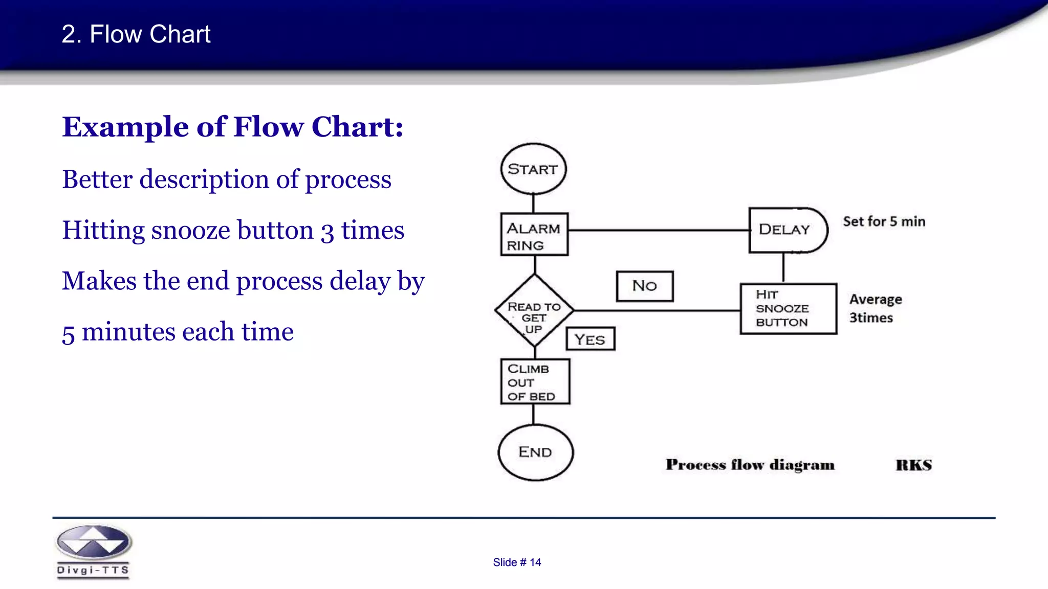 7 QC(Quality Control) Tools | PPTX