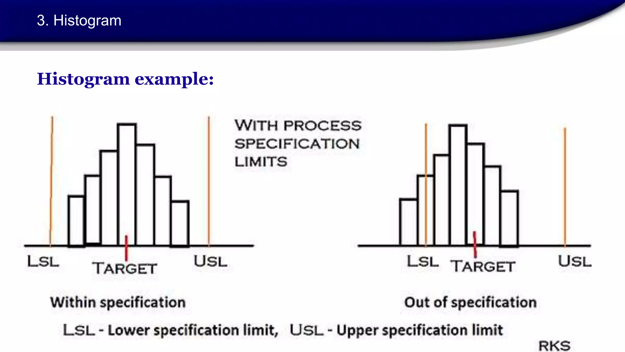 7 QC(Quality Control) Tools | PPTX