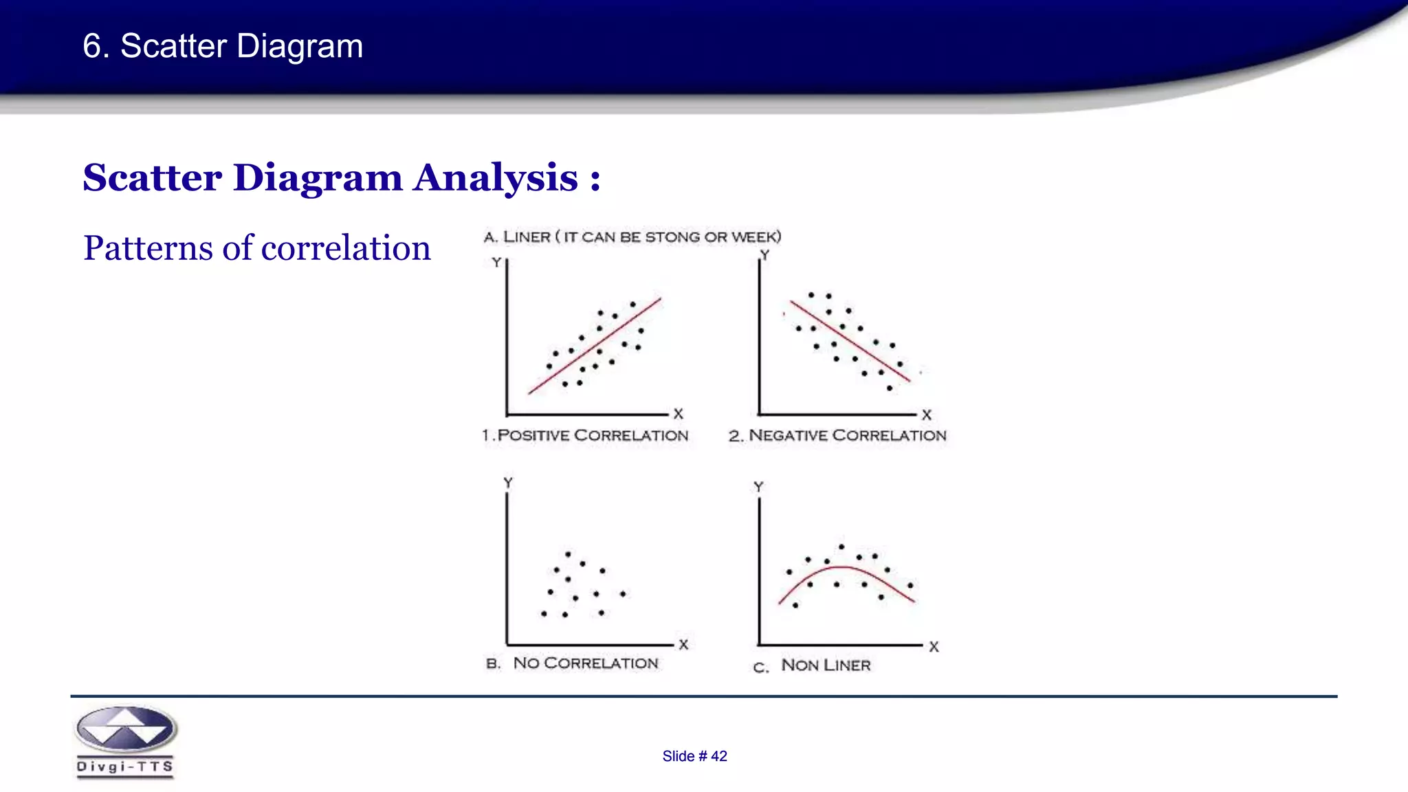 7 QC(Quality Control) Tools | PPTX