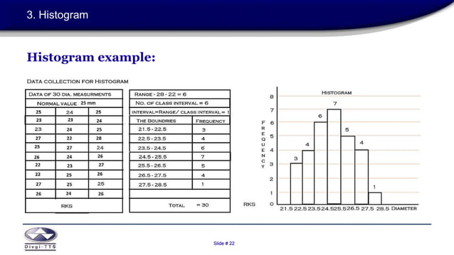7 QC(Quality Control) Tools | PPTX