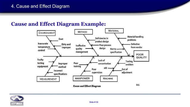 7 QC(Quality Control) Tools | PPTX