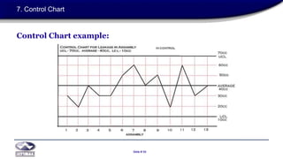 7 QC(Quality Control) Tools | PPTX