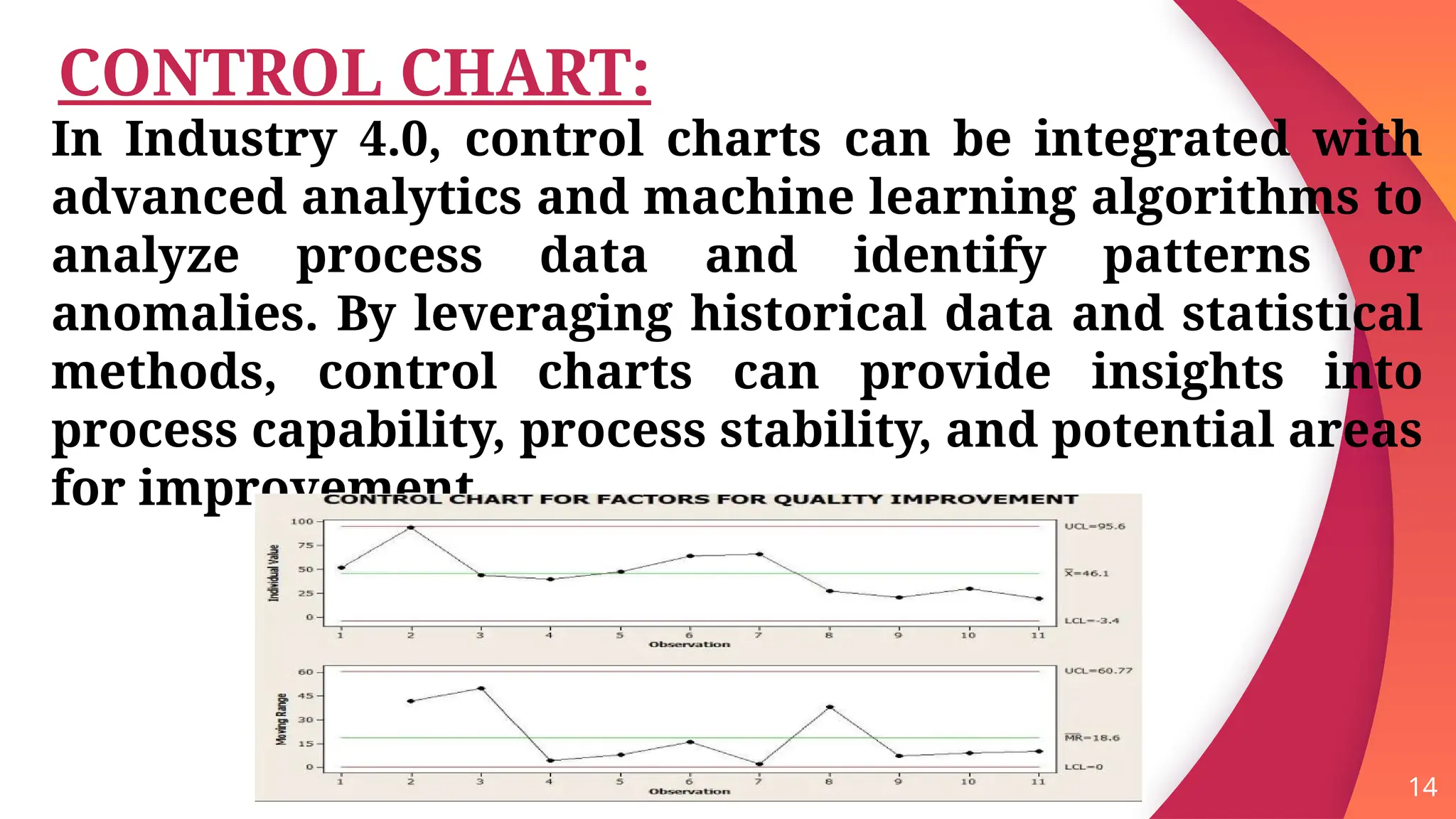 Quality control Tools Implementation.pptx