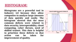 Quality control Tools Implementation.pptx