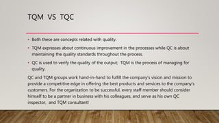 Difference Between Total Quality Control and Total Quality Management ...