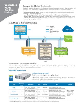 Qct quick stack ubuntu openstack | PDF
