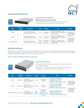 Qct quick stack ubuntu openstack | PDF