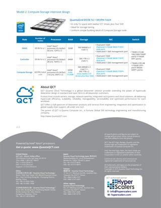 Qct quick stack ubuntu openstack | PDF