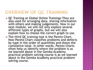 Qc training | PPT