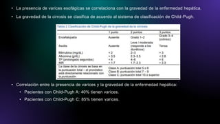 Varices esofágicas -_Ian_Martínez | PPTX