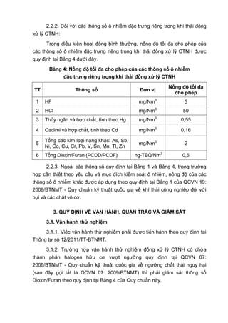 QCVN 41:2011/BTNMT – Quy chuẩn Kỹ thuật về đồng xử lý chất thải nguy hại trong lò nung xi măng | PDF