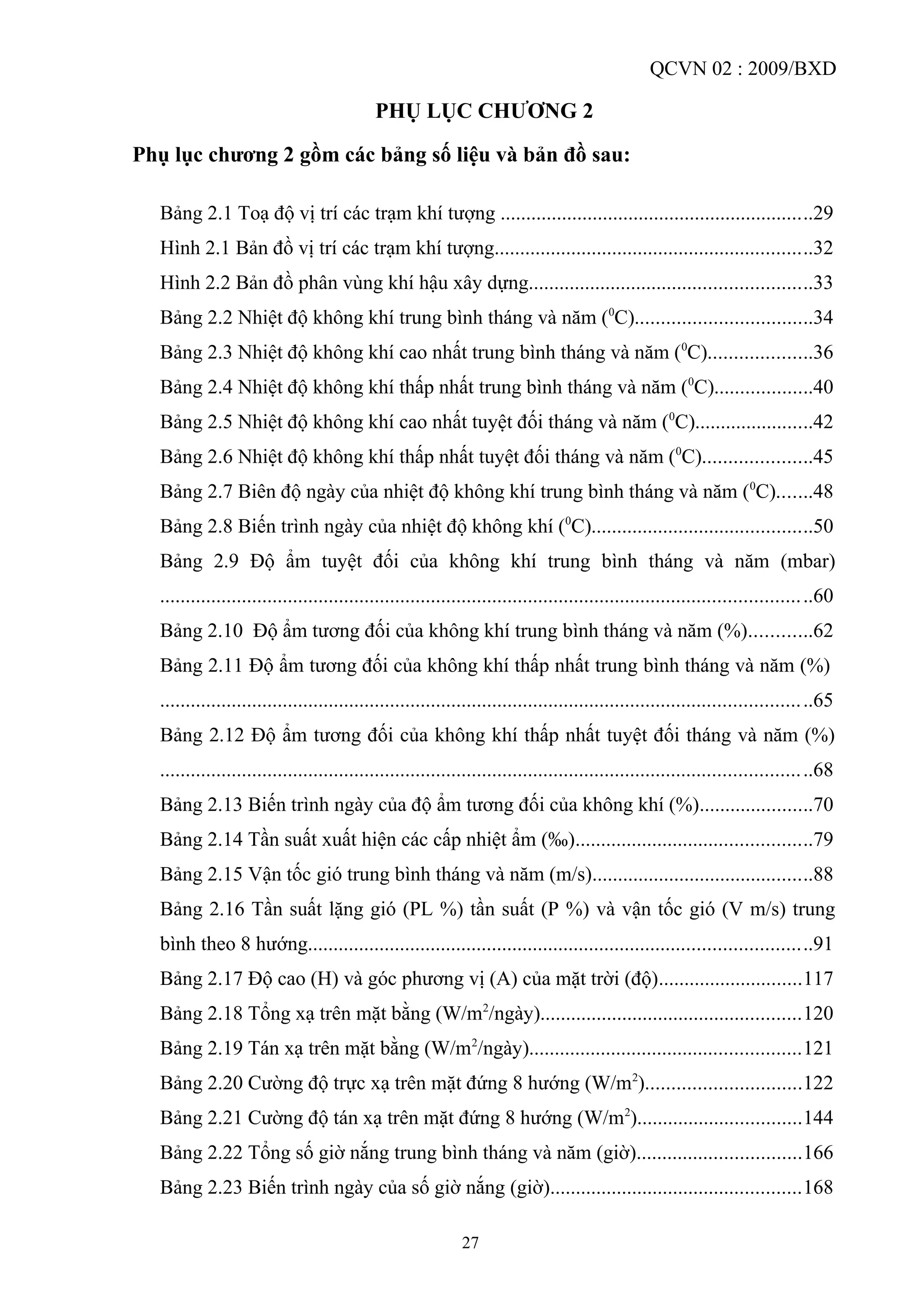 Qcvn 02 2009 bxd | DOC