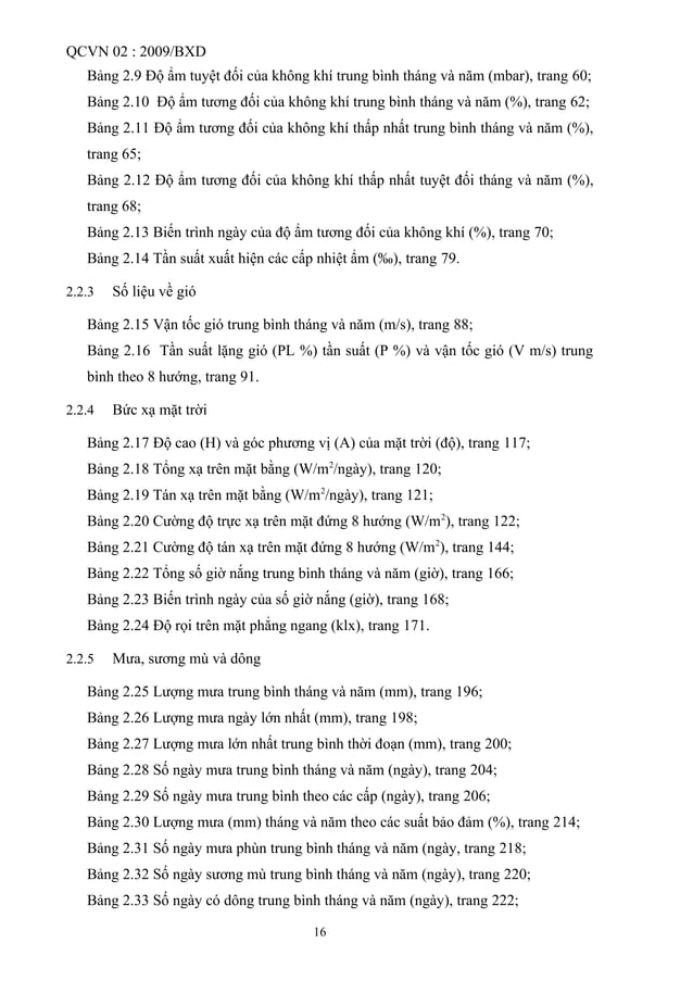 Qcvn 02 2009 bxd | DOC