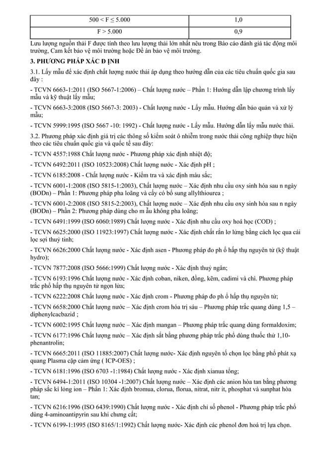 Qcvn 40 2011 BTNMT | DOC