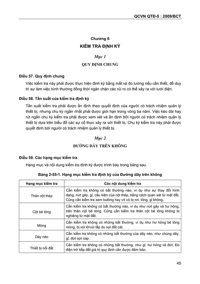 Qcvn qtd 05 2008 bct ky thuat dien | PDF