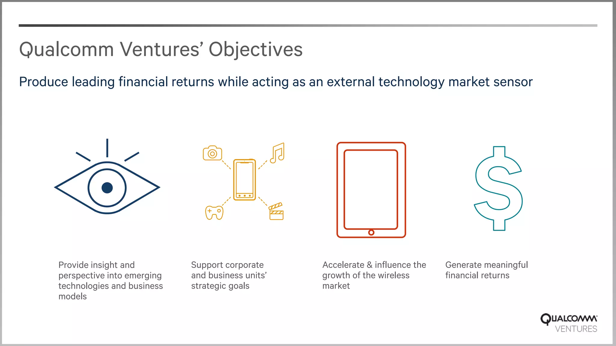 Corporate VC - Qualcomm Ventures | PDF