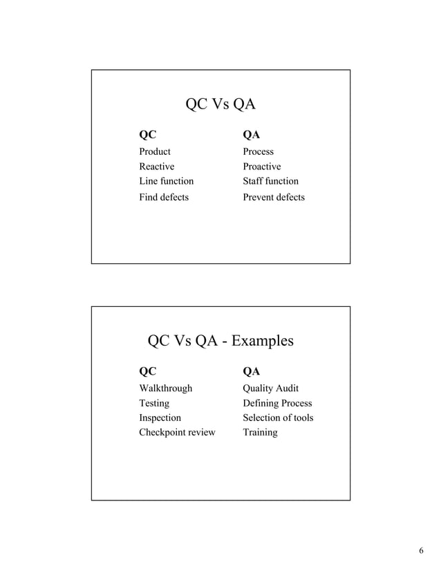 Qc Vs Qa | PDF