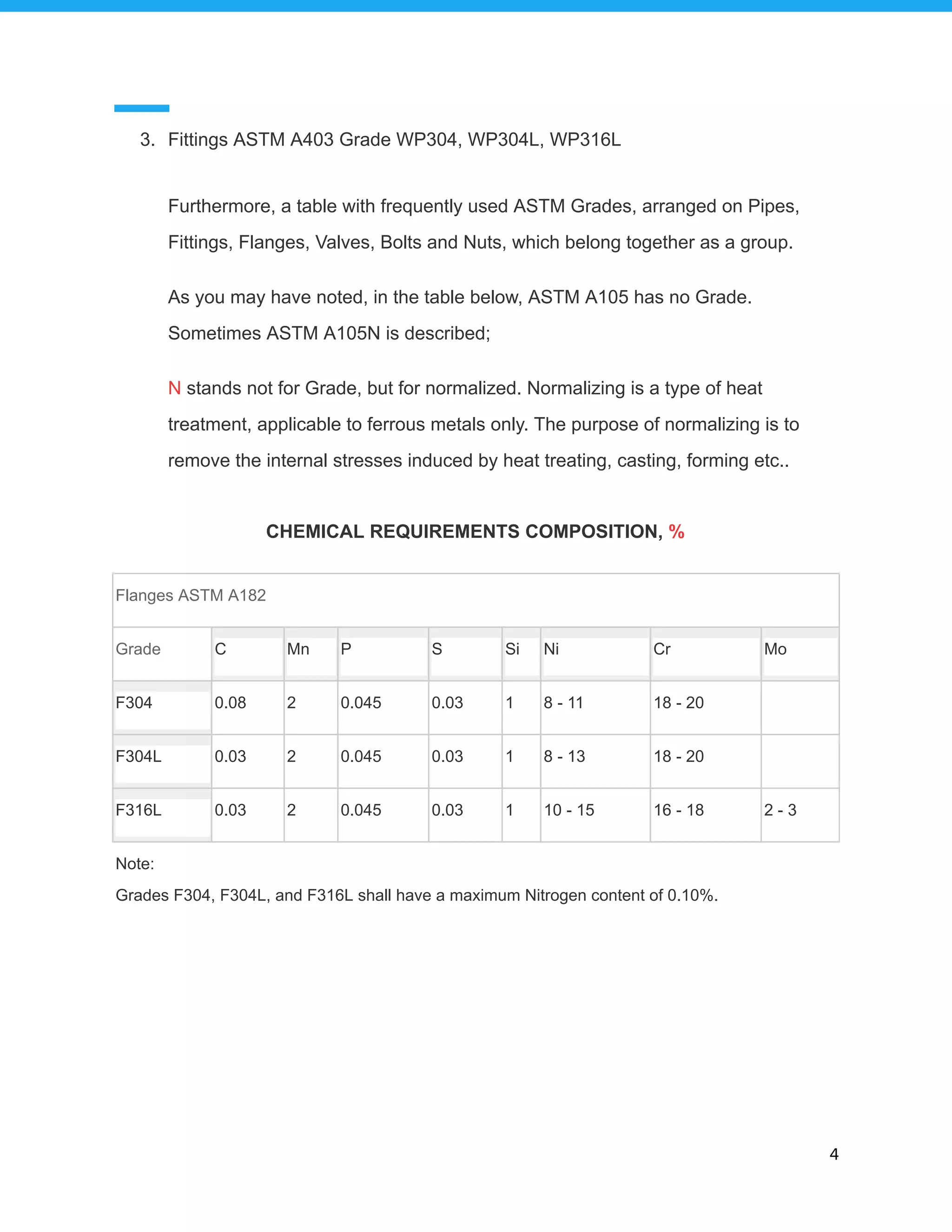 QC Welding Inspector Interview Question & Answers.pdf