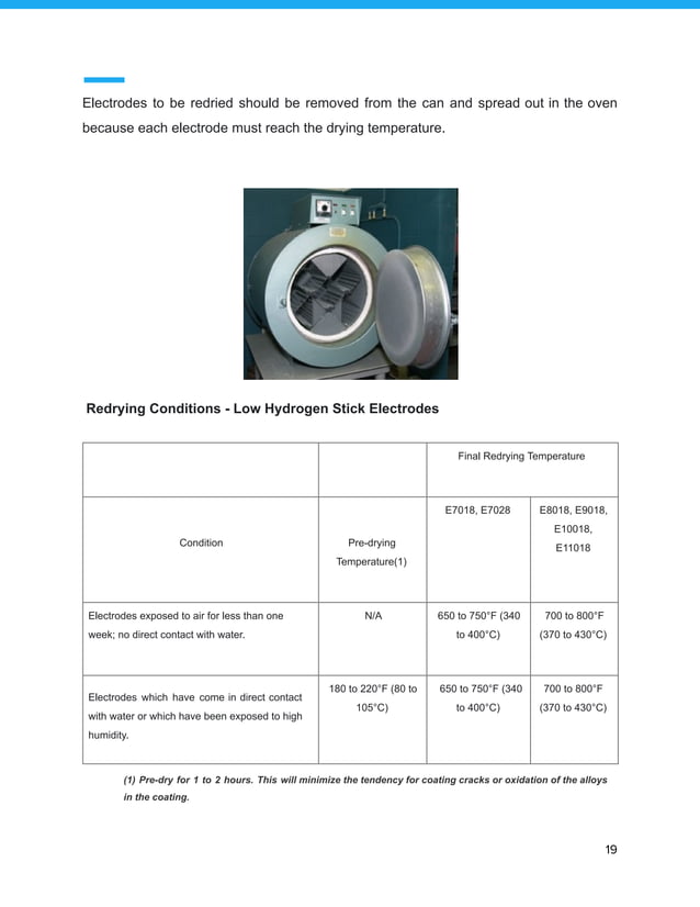 QC Welding Inspector Interview Question Answers pdf qc-welding-inspector-interview-question-answers-pdf