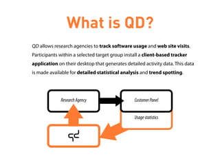 Enhanced research via software & web tracking | PDF | Internet | Computing