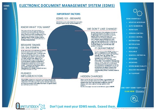 EDMS What is an EDMS Electronic Document Management System 101