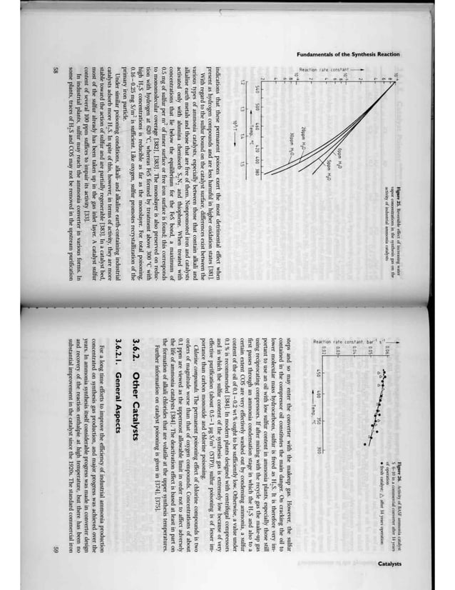 Qd181.n1 a64 ammonia. principles and industrial practice | PDF